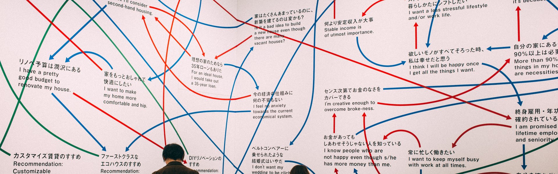 Tools - Create Diagrams from Text